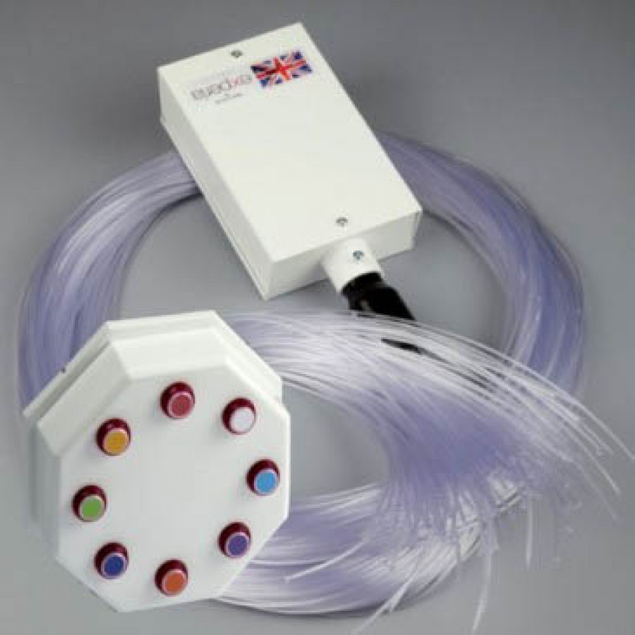 Superactive Sensory Room | Calming and Interactive Room Superactive Sensory Room | Calming and Interactive Room